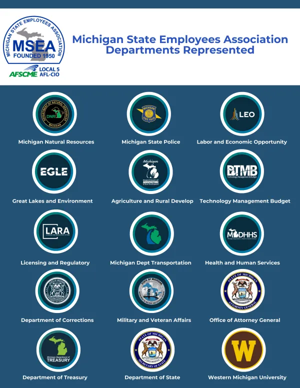 Departments Represented: | Michigan State Employees Association